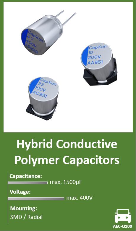 CAPXON ELECTRONIC TECHNOLOGY CO., LTD.